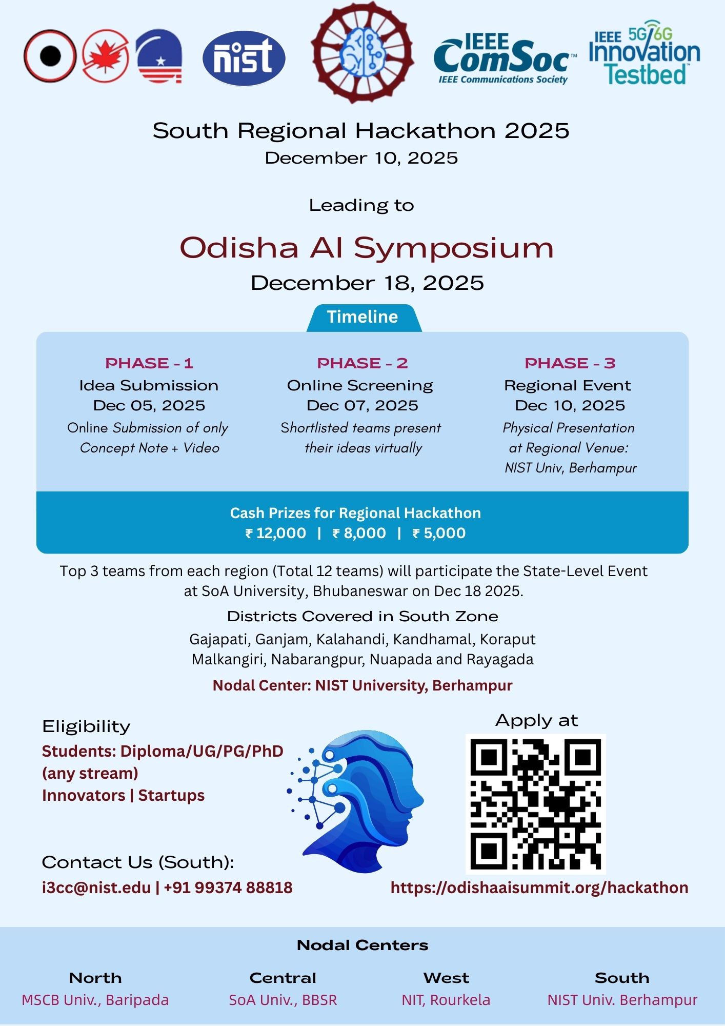 Odisha AI Summit 2025 - Where Ancient Wisdom Meets AI